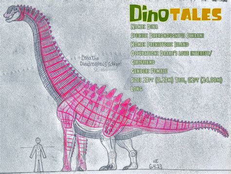Dina The Dreadnoughtus Schrani By Jjt123 On Deviantart