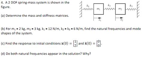 Solved A DOF Spring Mass System Is Shown In The Figure Chegg