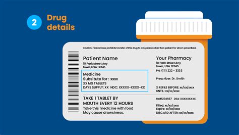 How To Read A Prescription Bottle Label Intracare