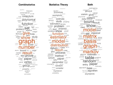 Data Sets For Deep Learning MATLAB Simulink