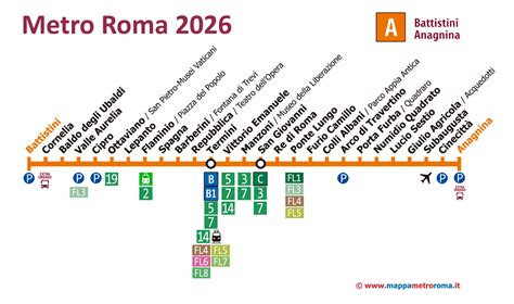 Balduina Rome Metro Map Line A Rome Metro Wikipedia