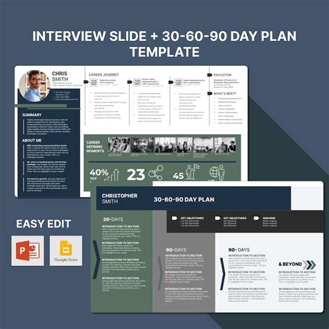 30 60 90 Day Plan Template Interview Presentation Executive Bio Etsy