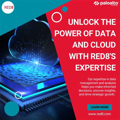 Red8 On Linkedin Dataanalytics Cloudsolutions
