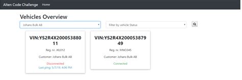 Github Bassem Shakeraltencodechallenge