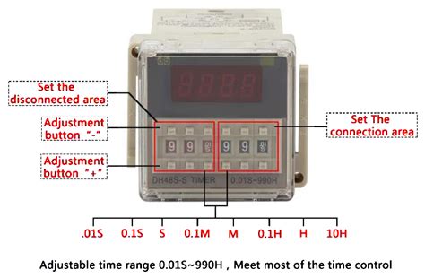 Digital Timer Relay