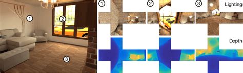 example synthetic light probes sampled in our dataset locations on the