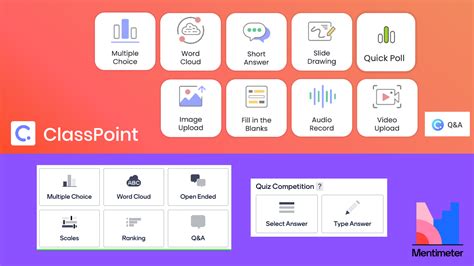 Classpoint Vs Mentimeter Pertarungan Utama Untuk Presentasi Interaktif Classpoint
