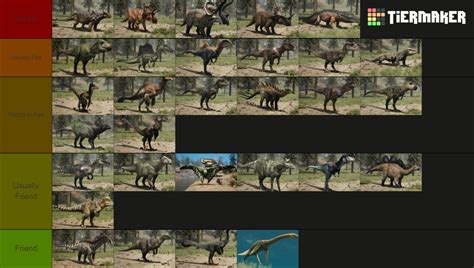 3036 Best Path Of Titans Images On Pholder Pathoftitans Dinosaurs