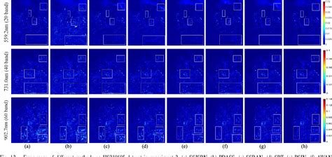 Figure 1 From Spectral Reconstruction From Satellite Multispectral