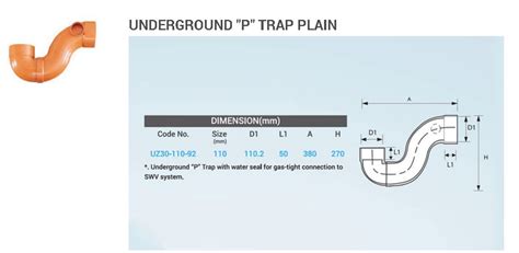 Trap Size Chart At Kathy Morelli Blog
