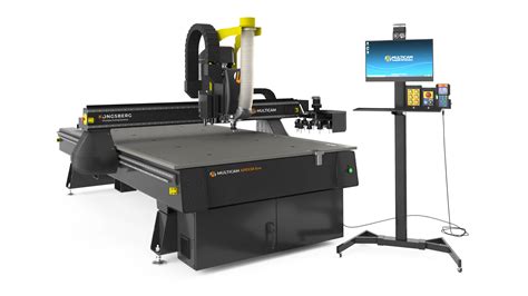 An Introduction To Cnc Machines Cnc World