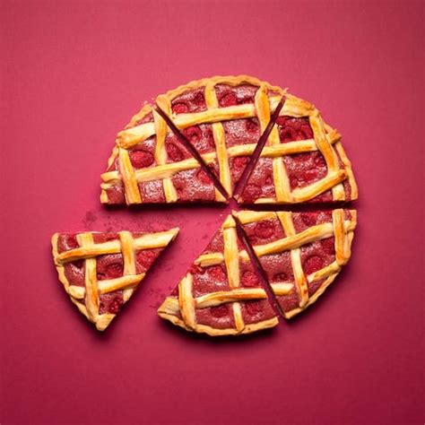 How To Slice A Pie In Four Dimensions Using Math To Cut A Pie In 4d