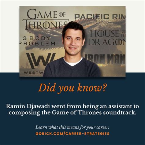 Didyouknowwithgorick Careers Careergrowth Careertips Gorick Ng