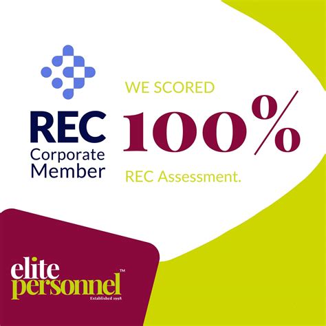 Rec Compliance Test Elite Achieves 100 Elite Personnel