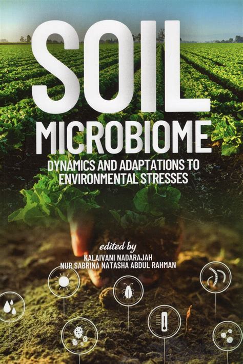 Soil Microbiome Dynamics And Adaptations To Environmental Stresses