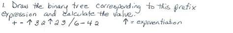 Solved 1 Draw The Binary Free Corresponding To This Prefix