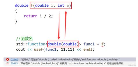 【c】c11（万能模版、完美转发，可变参数模版，lambda表达式，包装器functionbind绑定）可变参数 完美转发 Csdn博客