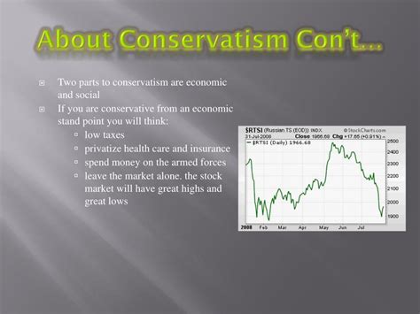 Ppt Conservatism Powerpoint Presentation Free Download Id 2574351