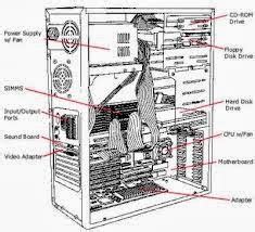 Fungsi Cpu Komputer ARTIKEL KOMPUTER TERBARU