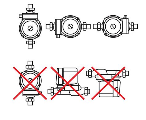 Купить Насос для повышения давления Rudes Rh15 9a 4820224010076 Te код