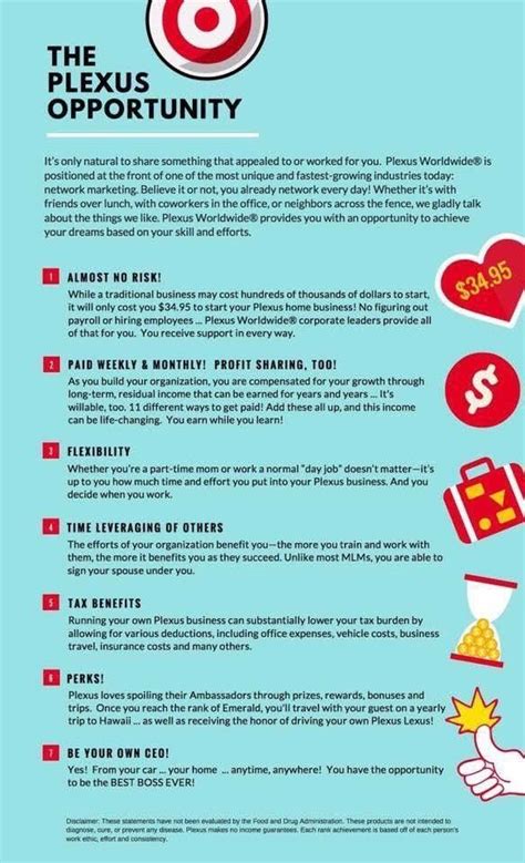 Pin By Janice Merriman On Plexus Ambassador Plexus Products Plexus