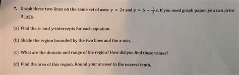 Solved Graph These Two Lines On The Same Set Of Axes Chegg