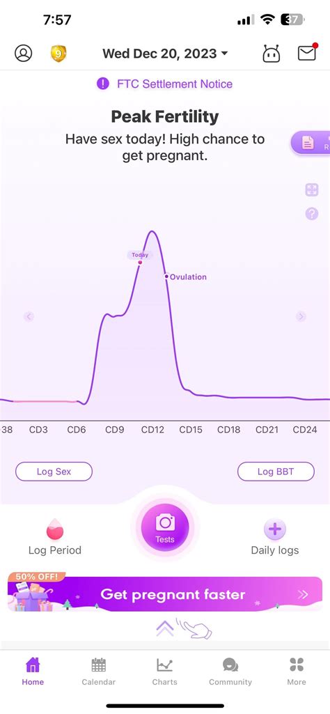 Ovulation Test Strip Question Rtryingtoconceive