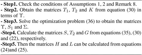 Algorithm 1 Design Of An Unknown Input Piα Observer For Fos System