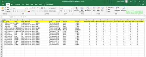 【每日一题】excel表列名称 技术分享 云服务器