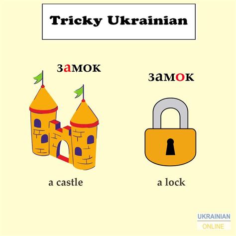 Pin Von Alisa Auf МОВА