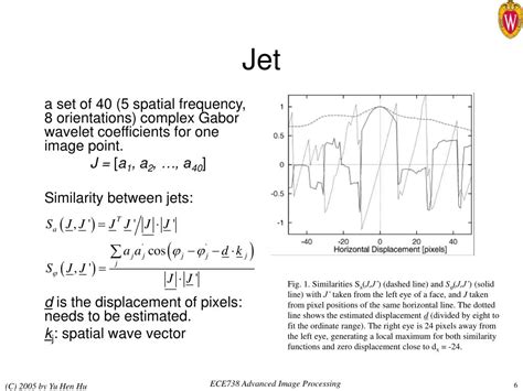 Ppt Face Recognition By Elastic Bunch Graph Matching Powerpoint Presentation Id664898