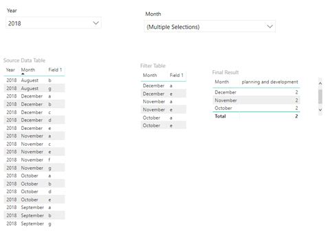 solved formula to select data from field 1 which appears