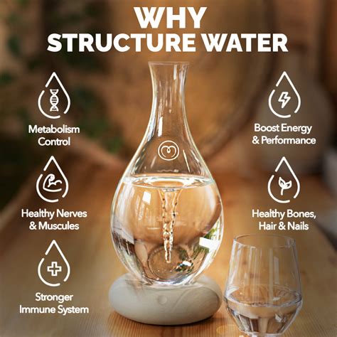 Mayu Swirl Structured Water Pitcher Light And Wellness Co