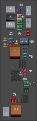 Toyota Matrix Fuse Box Diagrams For All Years Startmycar