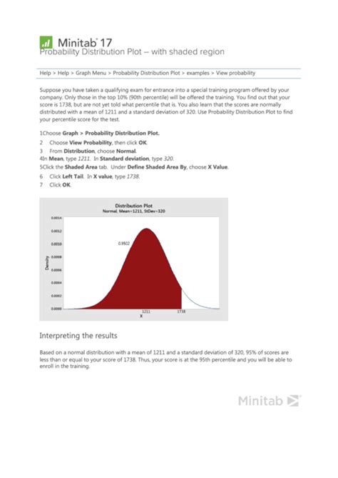 Probability Distribution Plot With Shaded Region Minitab Printable Pdf Download