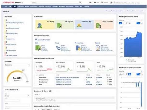 Oracle Q3 Earnings Preview 5 Things To Know