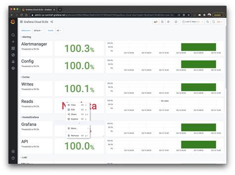 Panel Title Bar Interferes With Other Panel Menu Issue Grafana Grafana GitHub