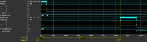 nr ldpc encoder perform ldpc encoding according to 5g nr standard