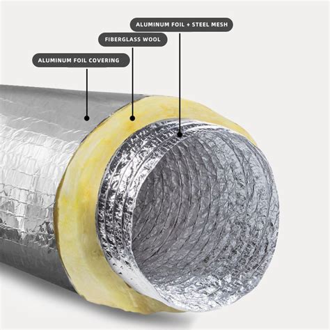 Aluminum Foil Hvac Systems Fiberglass Reinforced Duct Flexible