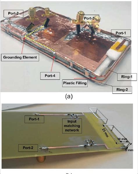 5 Multi Band Mimo Antenna Systems A Mockup Of A 2 Element Cellular