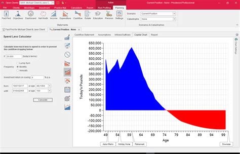 What Is Cashflow Modelling Software Anyway