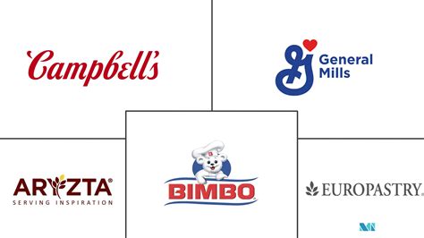 Frozen Bread Companies Top Company List