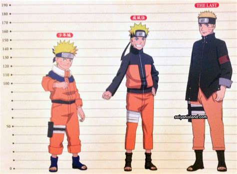 Naruto Uzumaki Grown Up