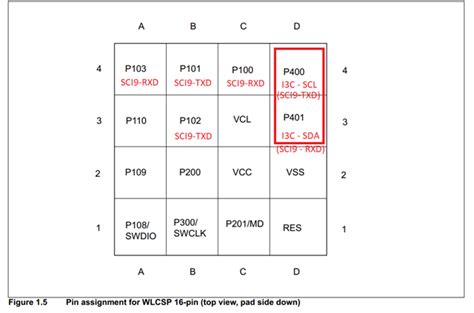 Unable To Read Sensor Through I3C But Receiving Proper Callbacks Forum RA MCU Renesas