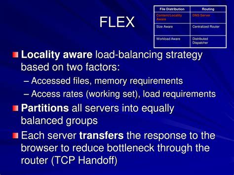 web server load balancing scheduling ppt download