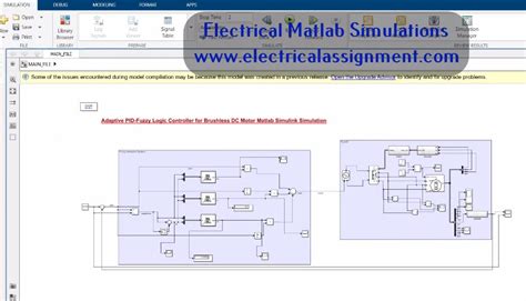 Electrical Matlab Simulink Projects Adaptive Pid Fuzzy Logic Controller For Brushless Dc Motor