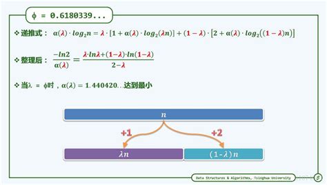 向量vector（4） 灰信网（软件开发博客聚合）