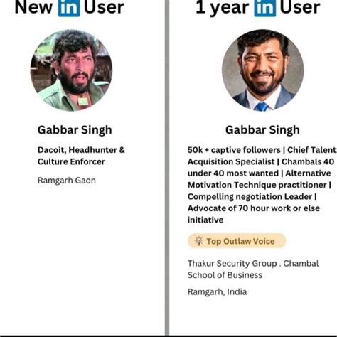 vikas verma on linkedin happy weekend