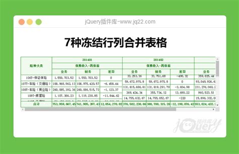 Jquery 7种冻结行列合并表格