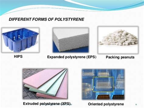 Project Report On Polystyrene Ps